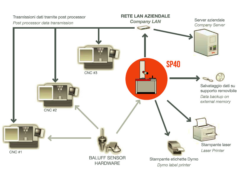 SP40_M.CONTI